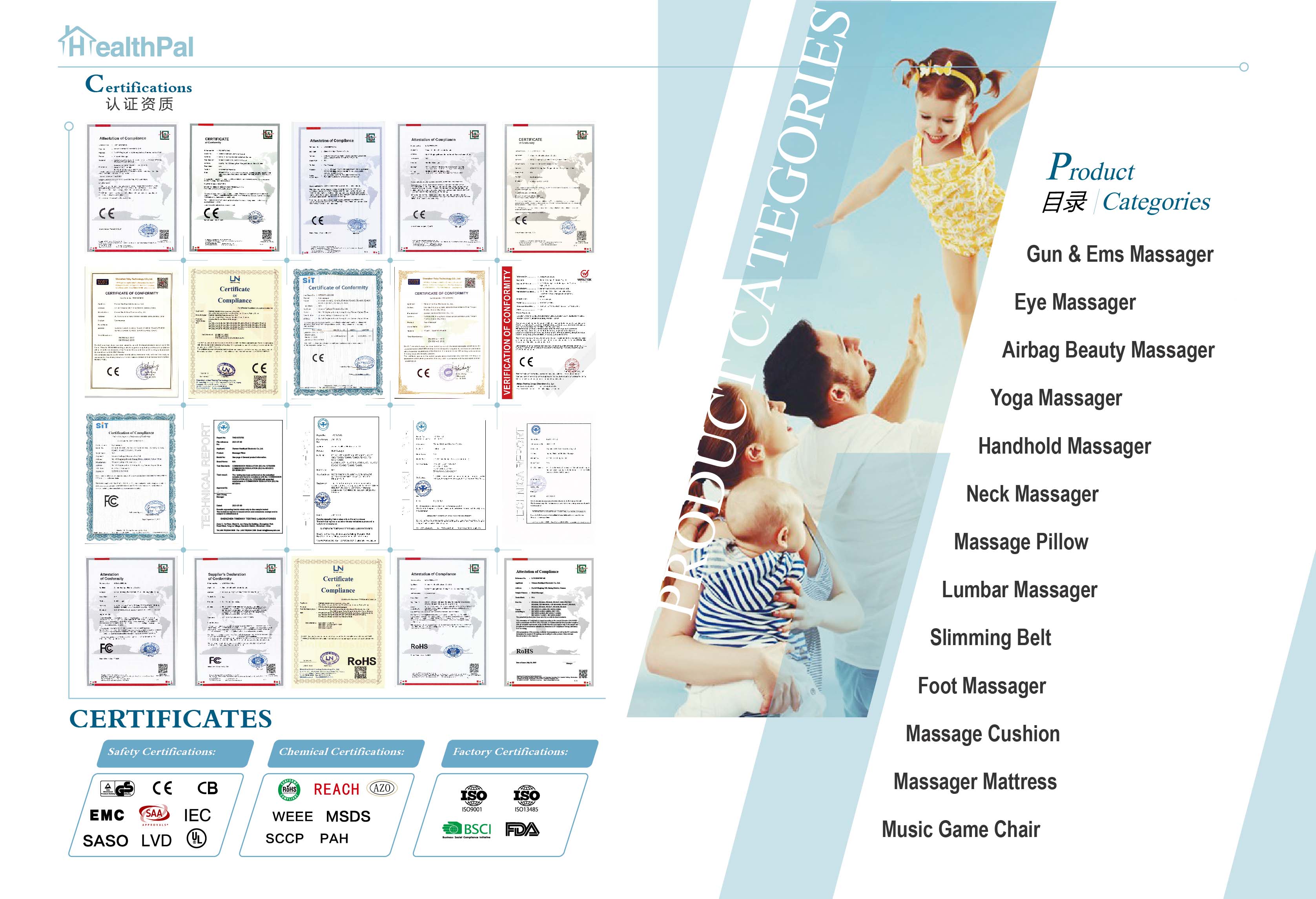 Xiamen Healthpal Electronic Co.Ltd.